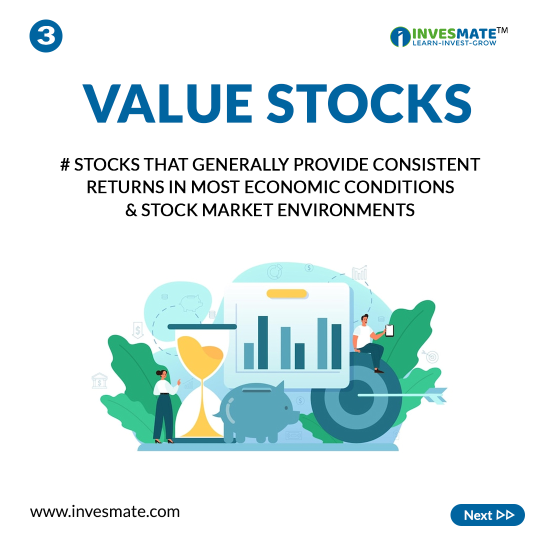 6 types of Stocks in a nutshell - INVESMATE: Get Stock Market News and ...