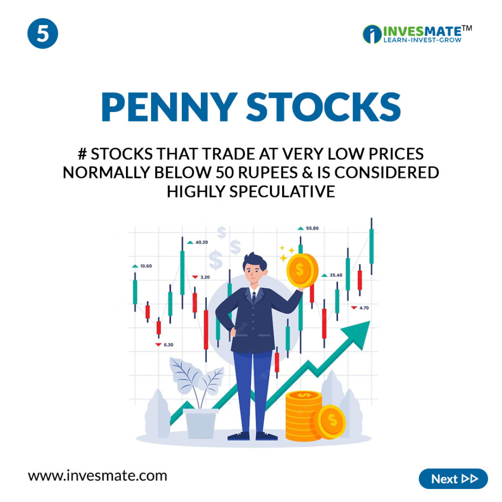 6 types of Stocks in a nutshell - INVESMATE: Get Stock Market News and ...