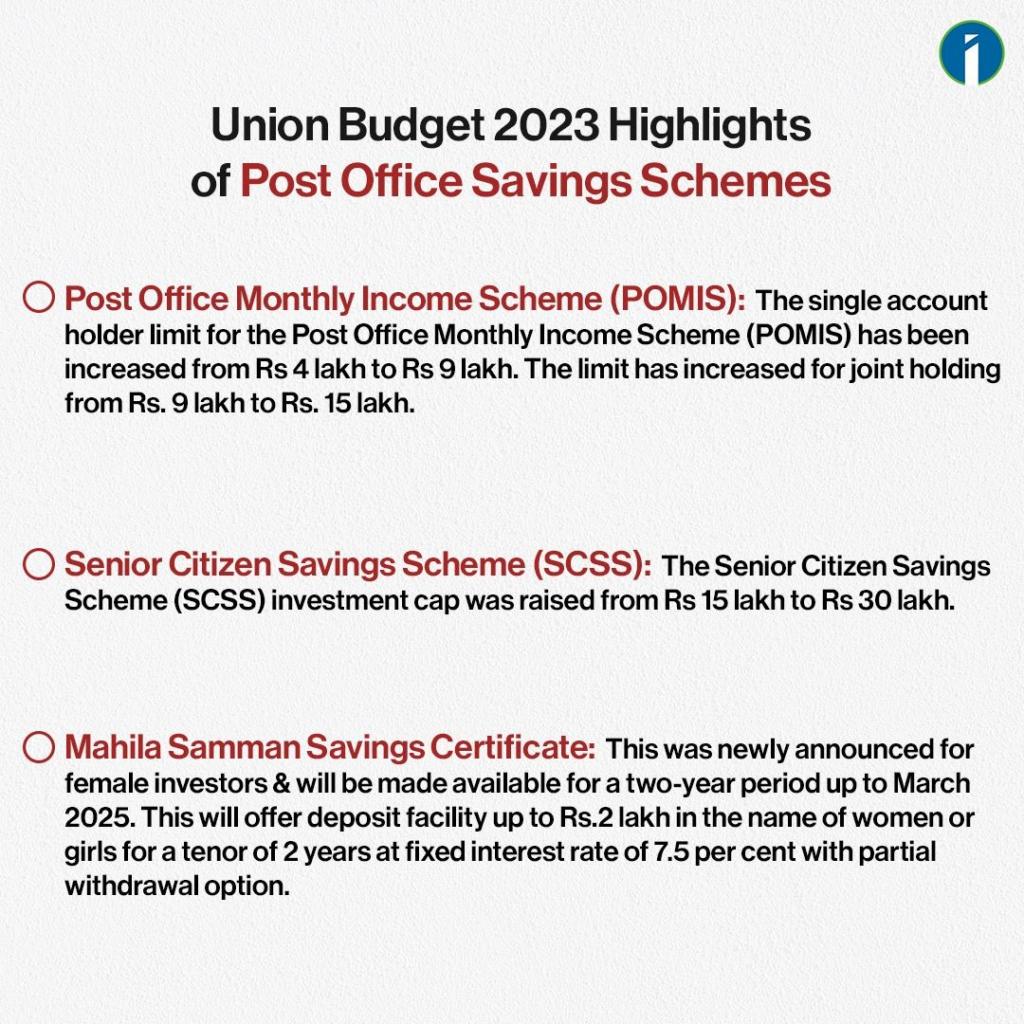 Which is the best post office scheme for you? – INVESMATE: Get Stock ...